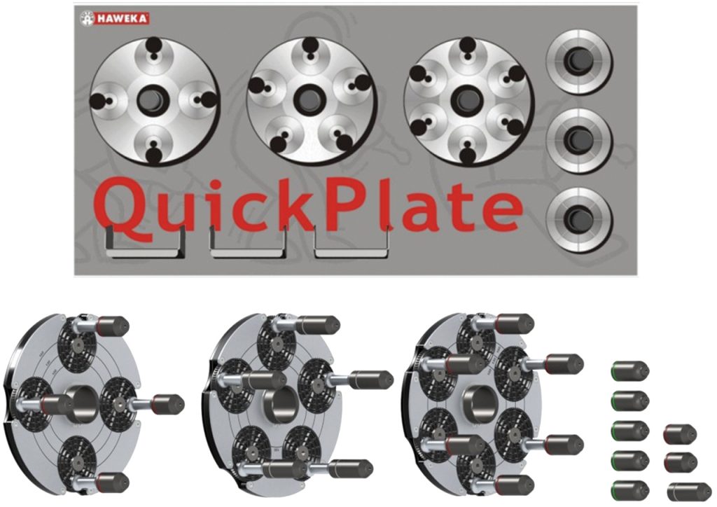 Haveka Quick plate - Preqas AS